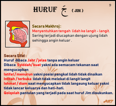 Makhorijul huruf Hijaiyah - Yayasan Pendidikan Islam dan Sosial Al Badr