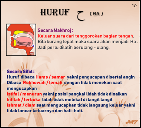 Makhorijul huruf Hijaiyah - Yayasan Pendidikan Islam dan Sosial Al Badr