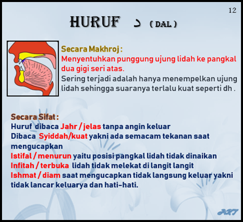 Makhorijul huruf Hijaiyah - Yayasan Pendidikan Islam dan Sosial Al Badr