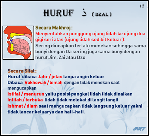 Makhorijul huruf Hijaiyah - Yayasan Pendidikan Islam dan Sosial Al Badr