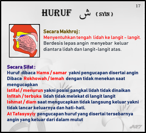 Makhorijul huruf Hijaiyah - Yayasan Pendidikan Islam dan Sosial Al Badr
