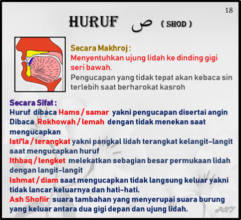 Makhorijul huruf Hijaiyah - Yayasan Pendidikan Islam dan Sosial Al Badr