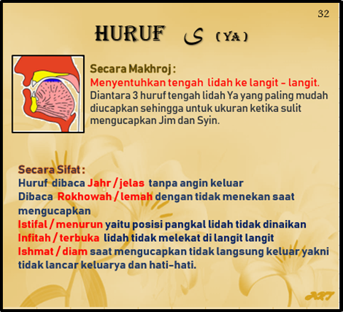 Makhorijul huruf Hijaiyah - Yayasan Pendidikan Islam dan Sosial Al Badr