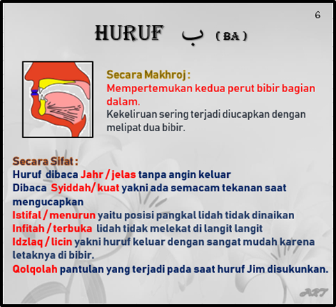 Makhorijul huruf Hijaiyah - Yayasan Pendidikan Islam dan Sosial Al Badr