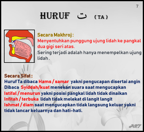 Makhorijul huruf Hijaiyah - Yayasan Pendidikan Islam dan Sosial Al Badr